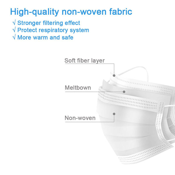 Medical Face Mask Surgical Earloop White - Woowooh